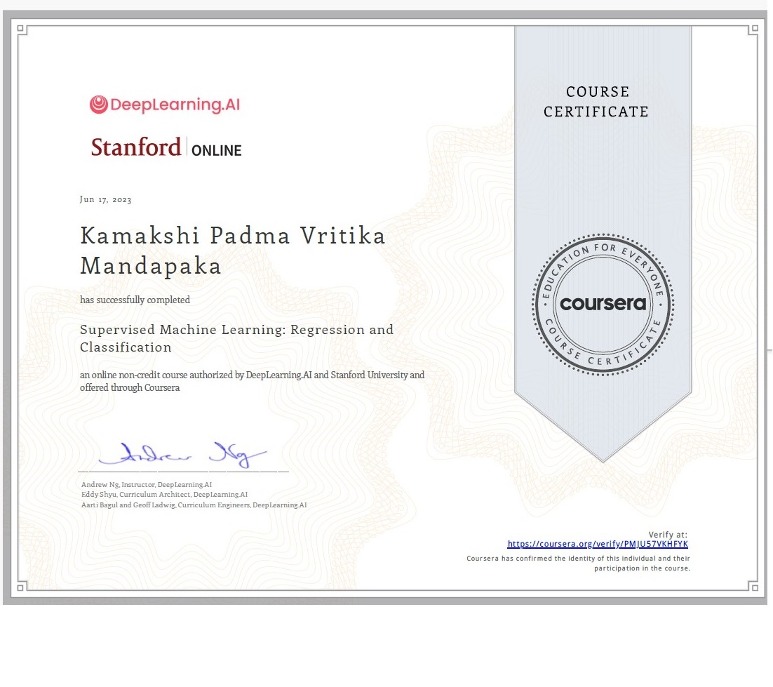 Vritika Mandapaka - Portfolios